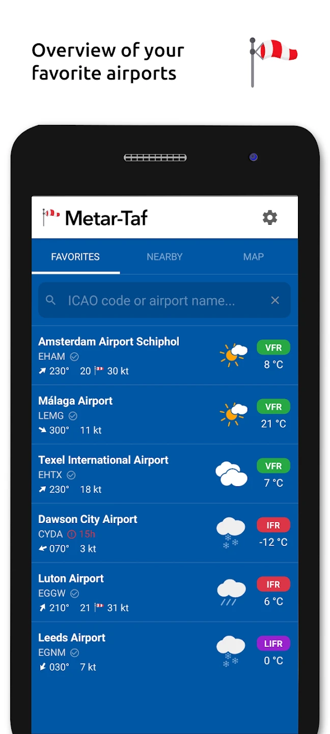 Metar-Taf – Visual decoder – Yolokick