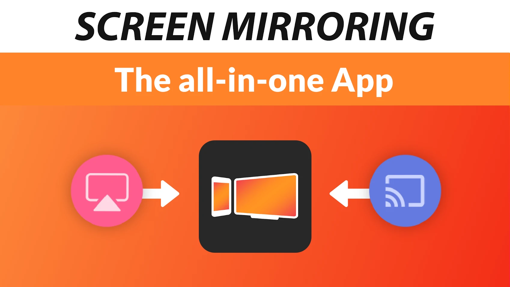 Screen Mirroring + for Fire TV – Yolokick